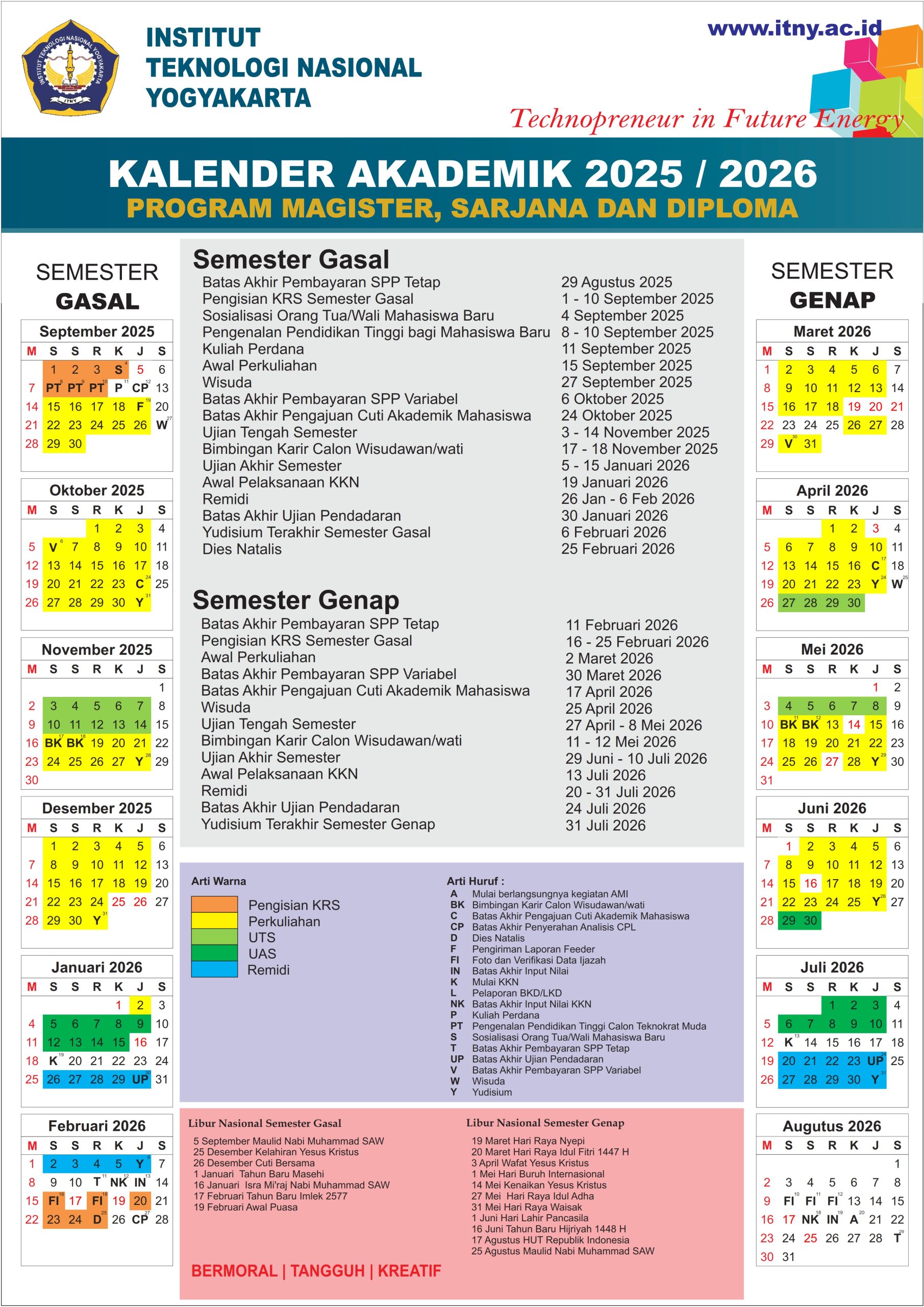 Kalender Akademik – Teknik Mesin